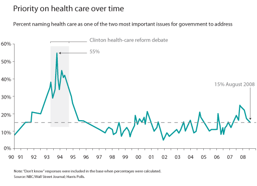 The Importance Of The Presidential Bully Pulpit – ThinkProgress