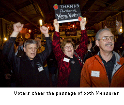 Progressive Victory In Oregon: Voters Approve Tax Hikes On Corporations ...