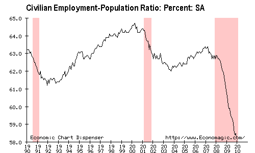 Getting Real About Congress’ Political Problems – ThinkProgress