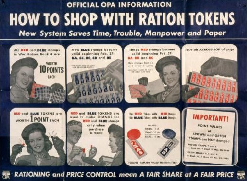 All Rationing Is Self-Rationing – ThinkProgress