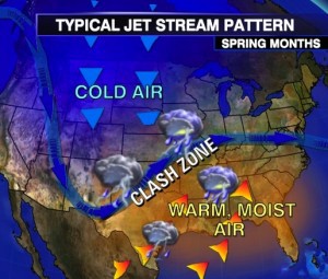 The Jet Stream: How Its Response To Enhanced Arctic Warming Is Driving ...