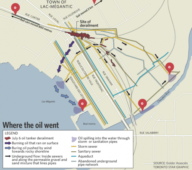 Interactive Map Tracks Lac Megantic’s Tragic ‘River Of Burning Oil ...
