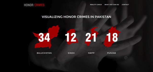 Telling The Stories Of The Victims Of ‘Honor Killings’ – ThinkProgress