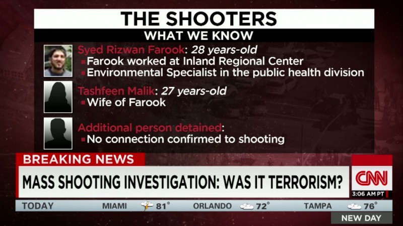 Syed Farook and Tashfeen Malik: Everything We Know About The Suspected Shooters – ThinkProgress