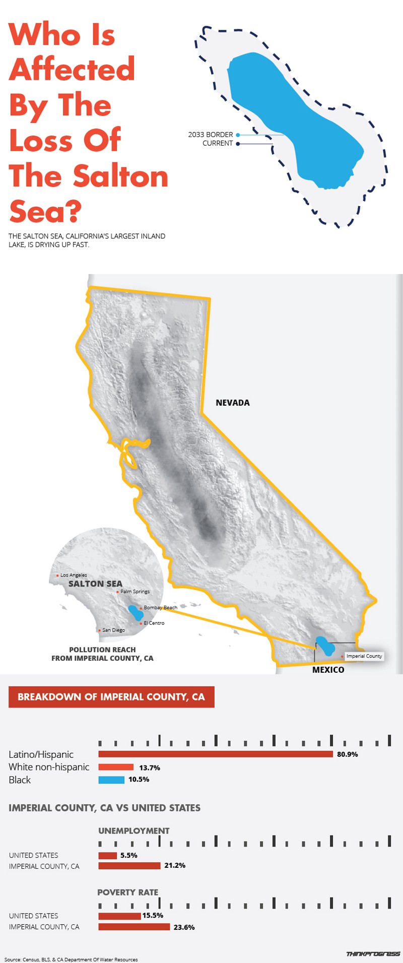 Inside The Looming Disaster Of The Salton Sea – ThinkProgress