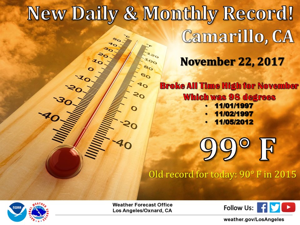 Monster heat wave reaches Greenland, bringing rain and melting its ice ...