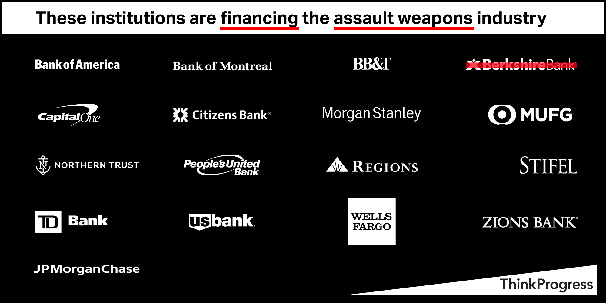 These are the banks financing the assault weapons industry – ThinkProgress