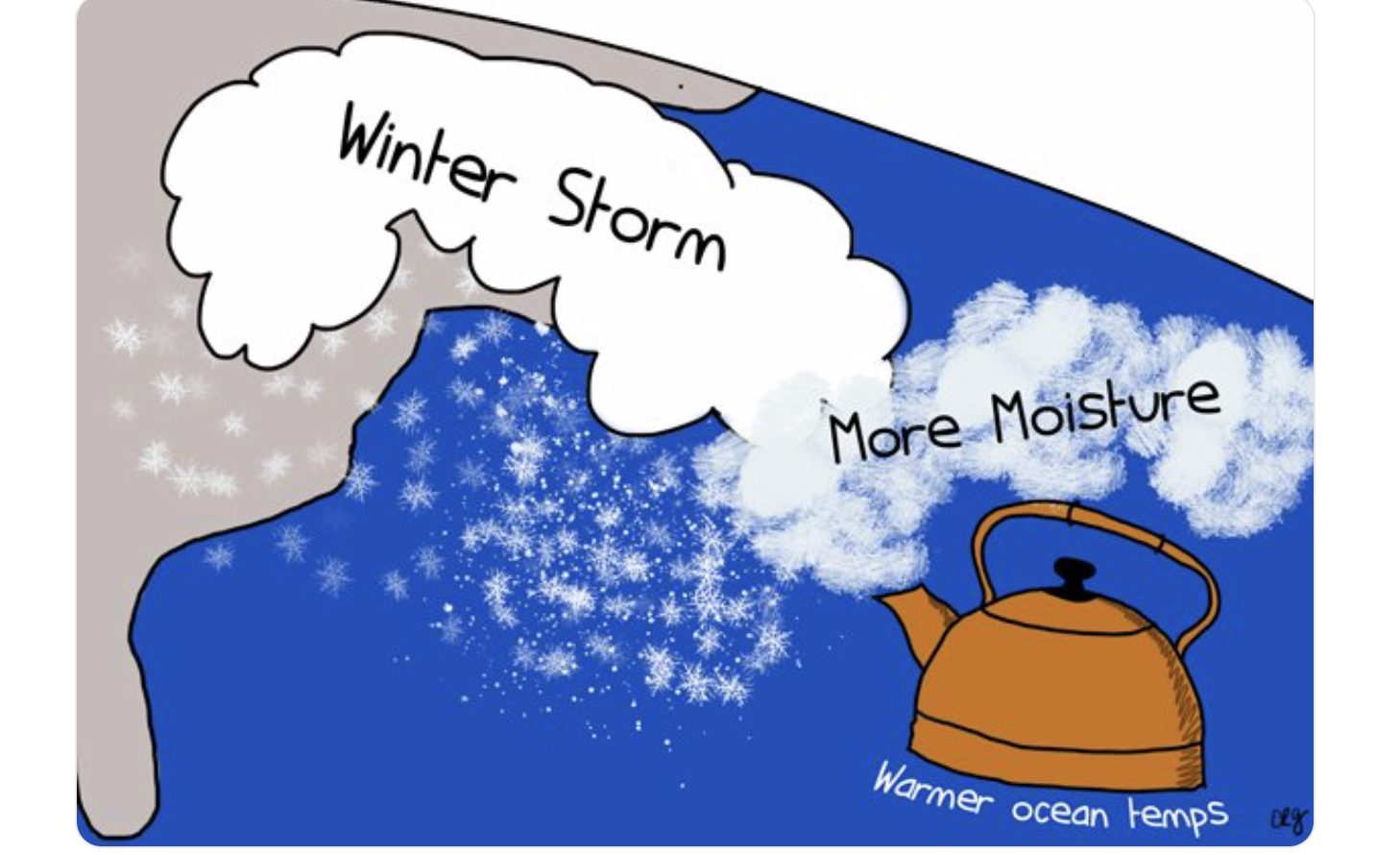 NOAA scientists debunk Trump’s ‘global waming’ tweets with a cartoon ...